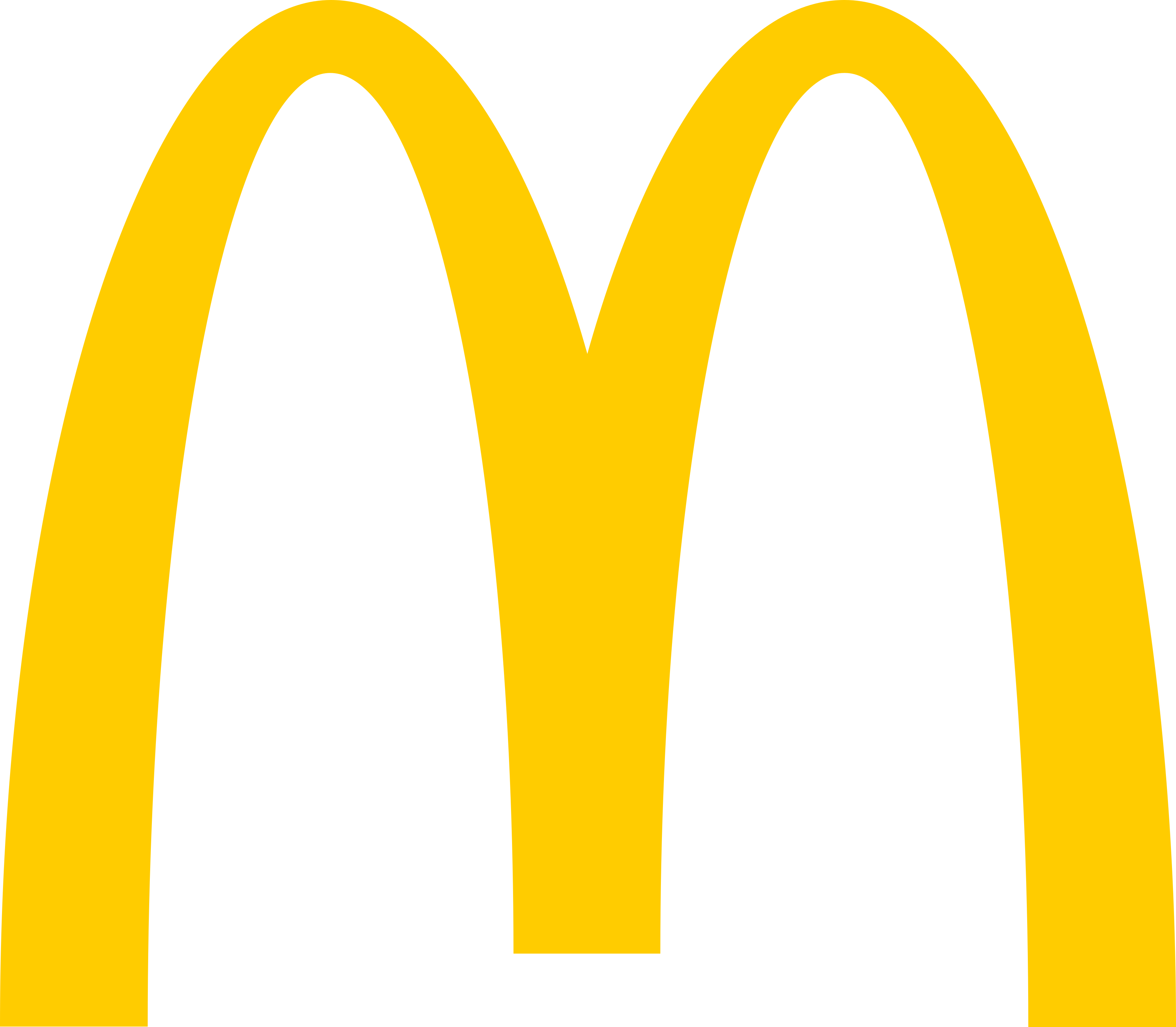 McDonald s Logo PNG Y Vector McDonald s Logo PNG Y Vector