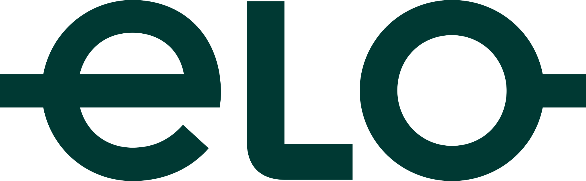 Elo Logo – PNG e Vetor – Download de Logo