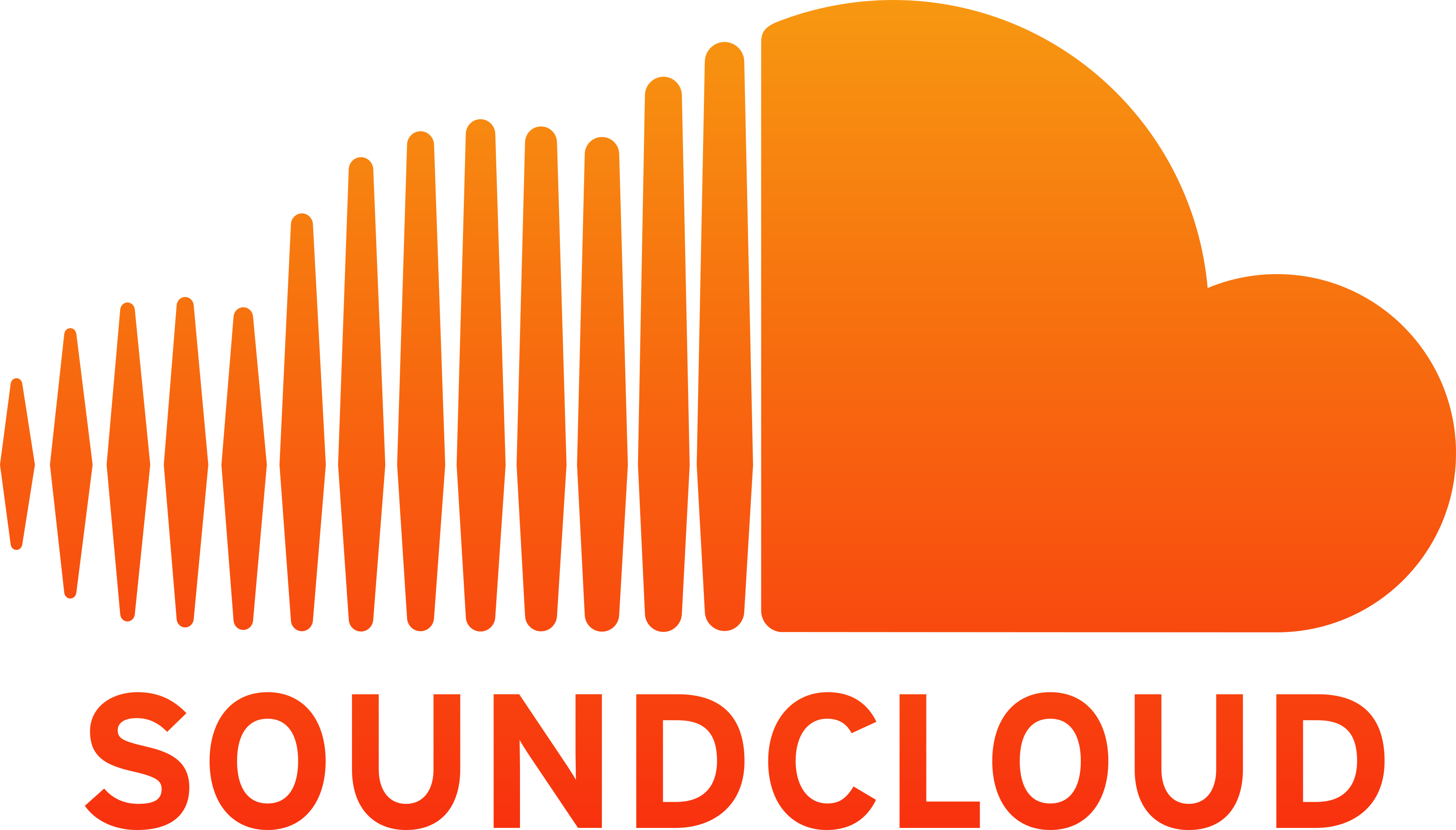 SoundCloud Logo PNG E Vetor Download De Logo
