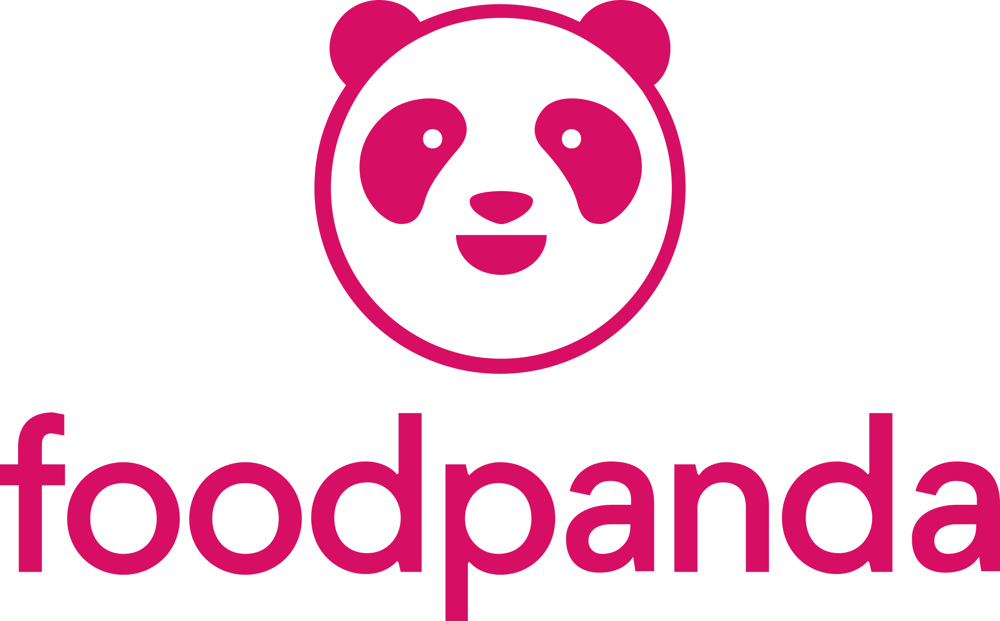Foodpanda Logo – PNG e Vetor – Download de Logo